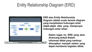 Tugas ERD.pptx
