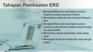 Tugas ERD.pptx