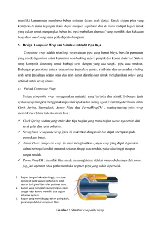 Tugas esai composite wrap untuk perbaikan pipa | PDF