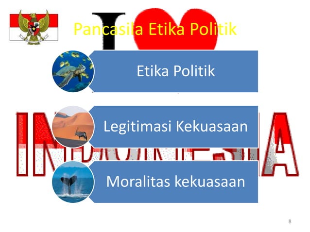 PANCASILA ETIKA BERNEGARA | PPTX