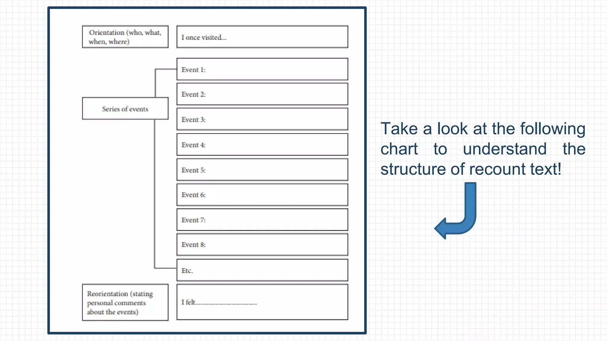Chapter 8: My Idol | PPTX