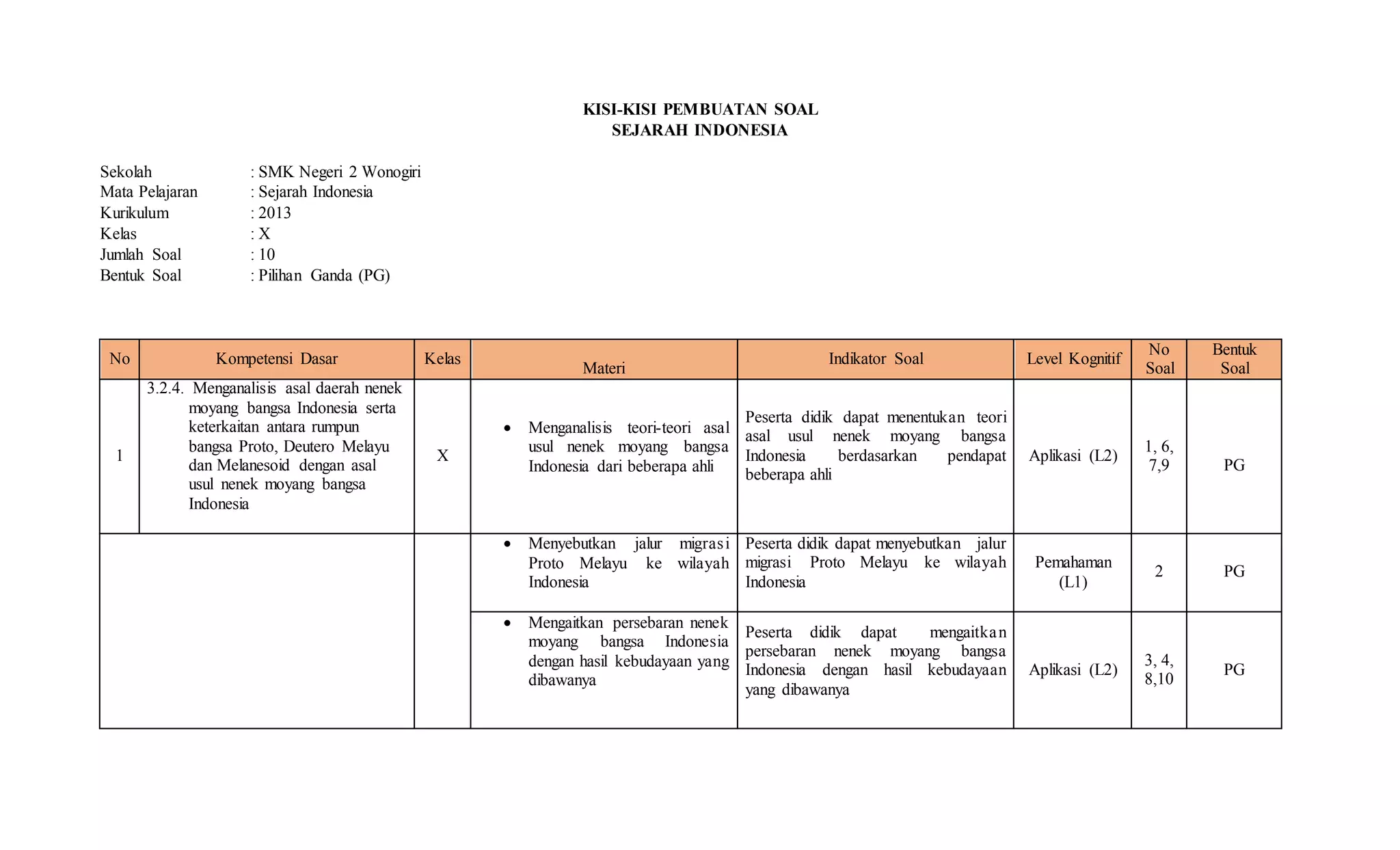 Tugas evaluasi | DOCX