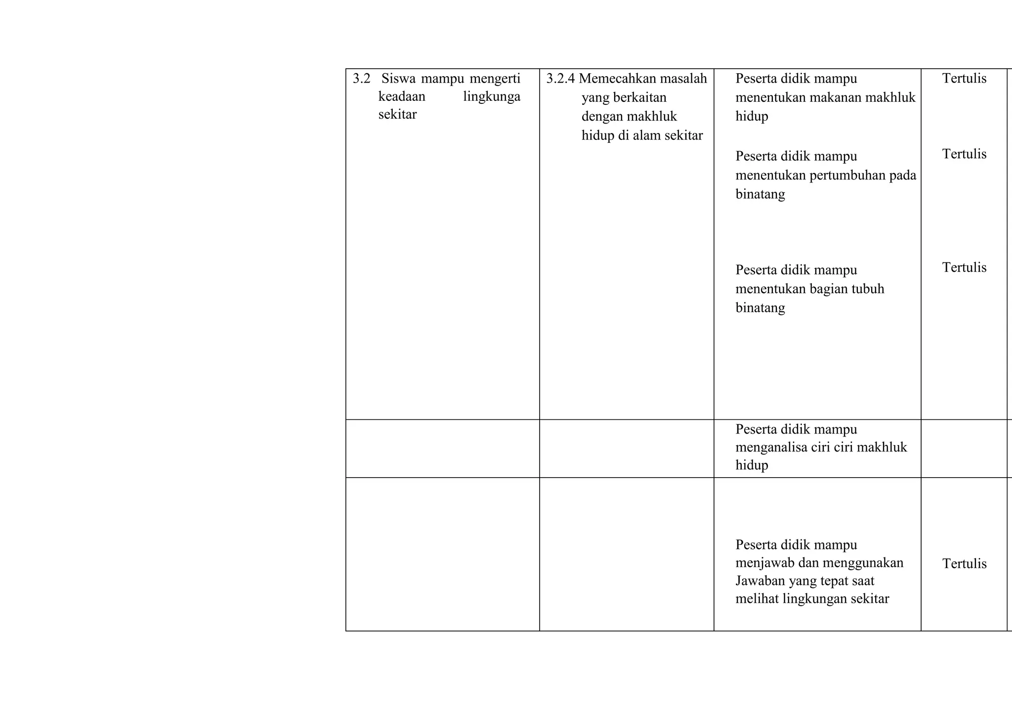 TUGAS EVALUASI PEMBELAJARAN.docx