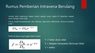 TUGAS FARMAKOKINETIK KLINIK.pptx