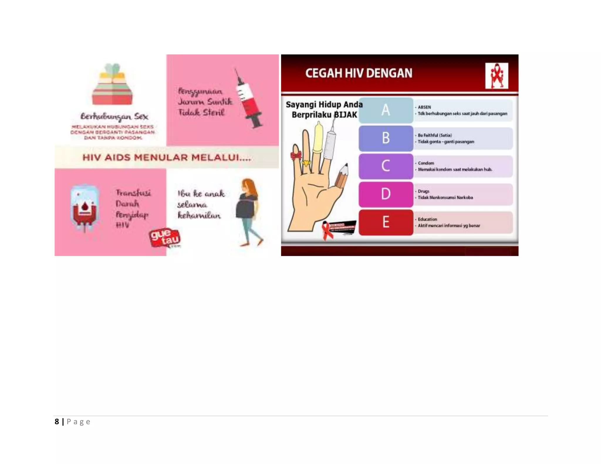 Sosialisasi tentang HIV/AIDS | DOCX