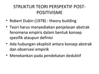 Post Positivisme | PPT