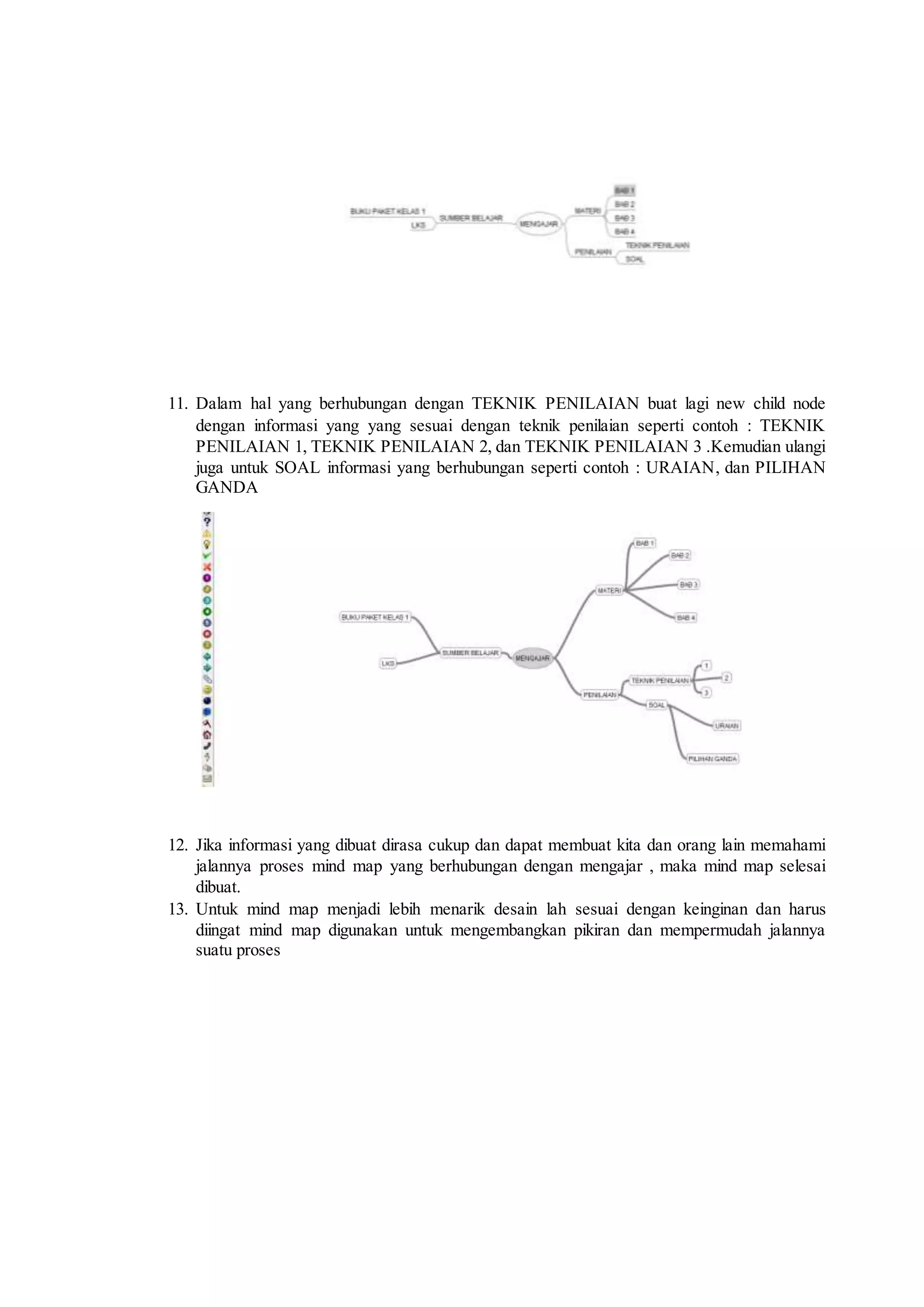 Tugas final mind map | PDF
