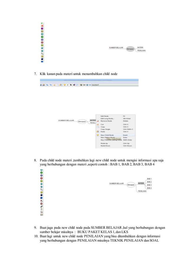 Tugas final mind map | PDF