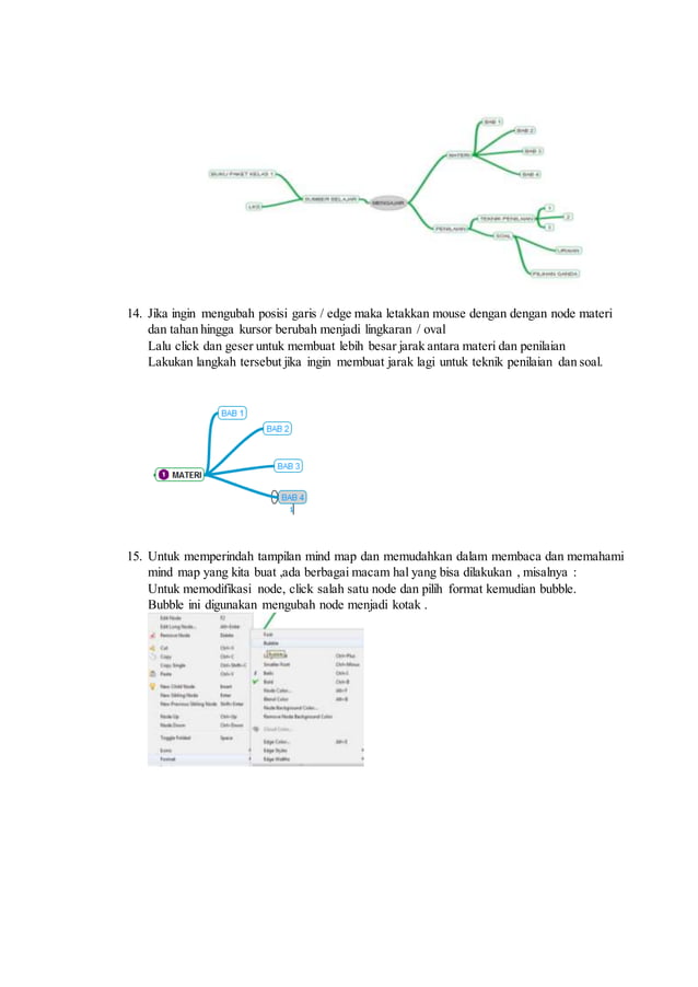 Tugas final mind map | PDF