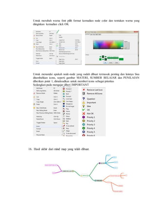 Tugas final mind map | PDF
