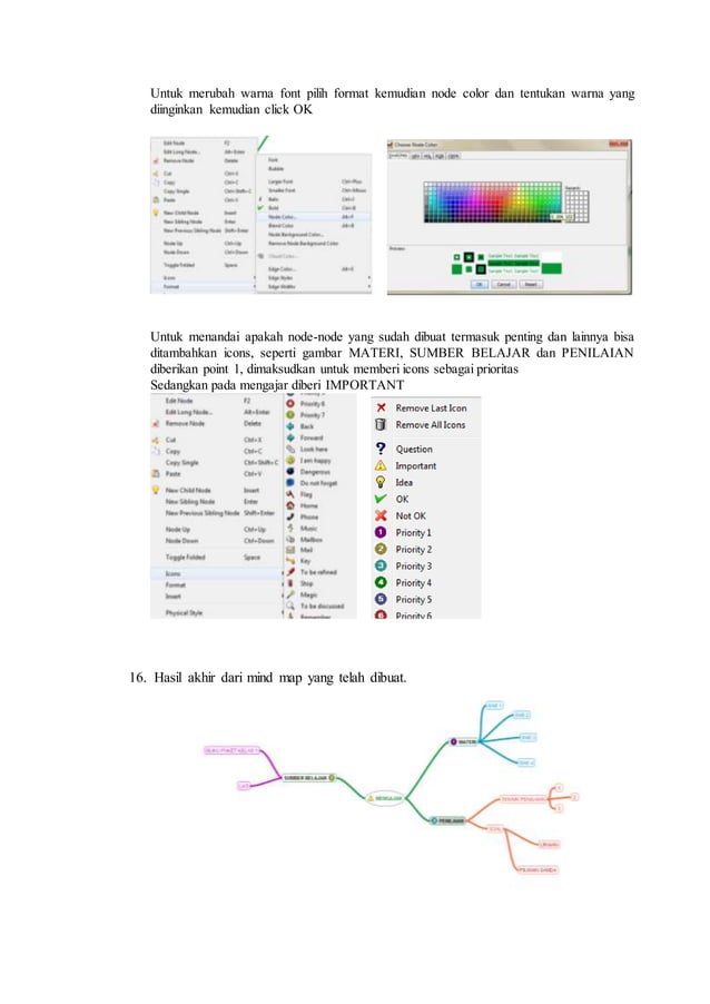 Tugas final mind map | PDF