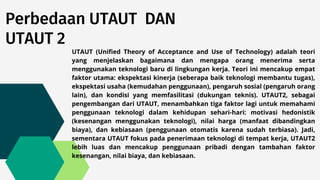 Tugas Financial Technology pada UTAUT 2 | PDF
