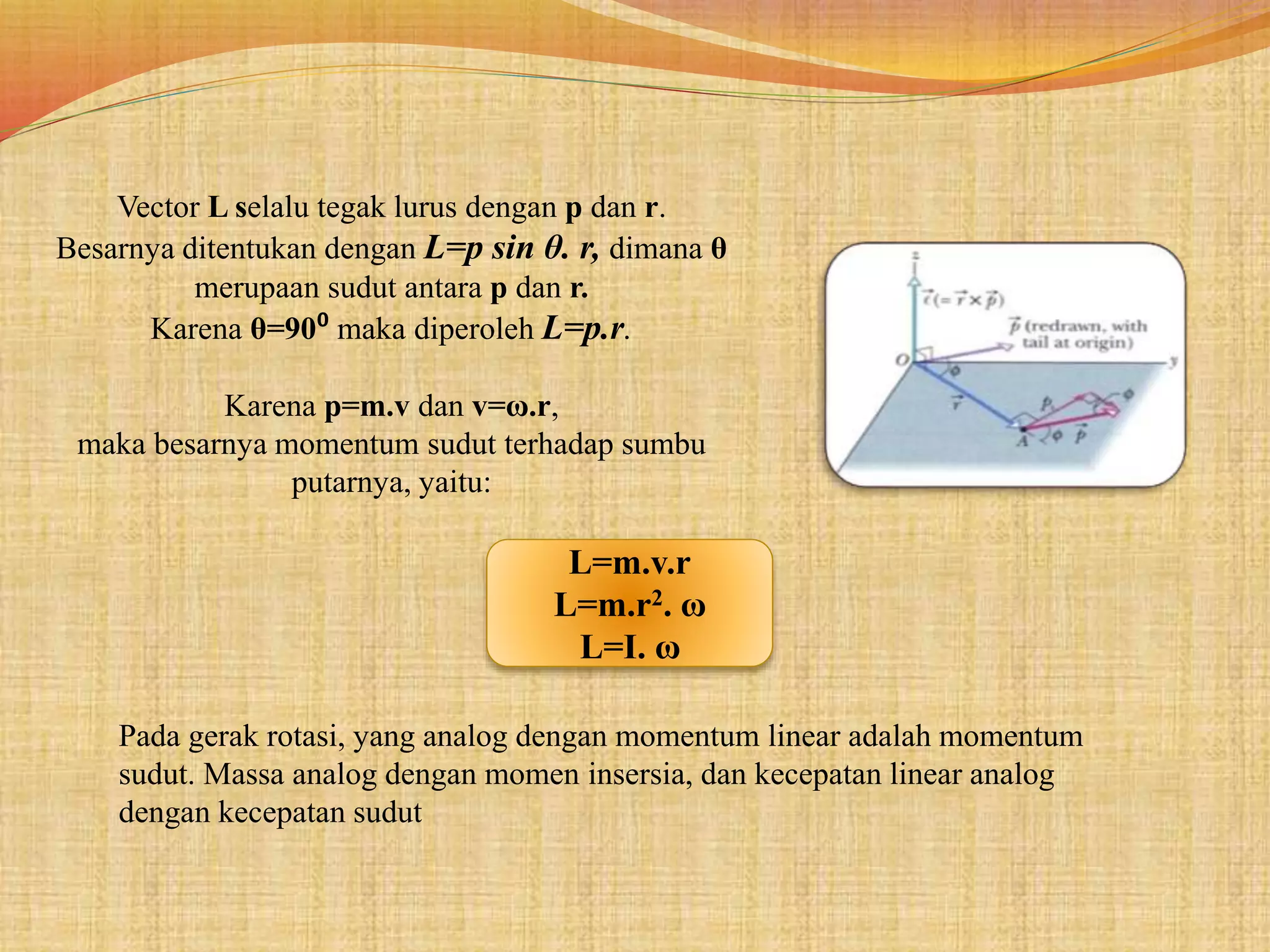 Momentum Sudut | PPTX