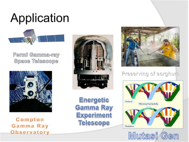 gamma rays | PPTX | Physics | Science