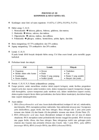 Fisiologi tumbuhan | DOCX