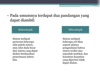 Tugas Fistat Kelompok 13 mengenai fisika statistik | PPT