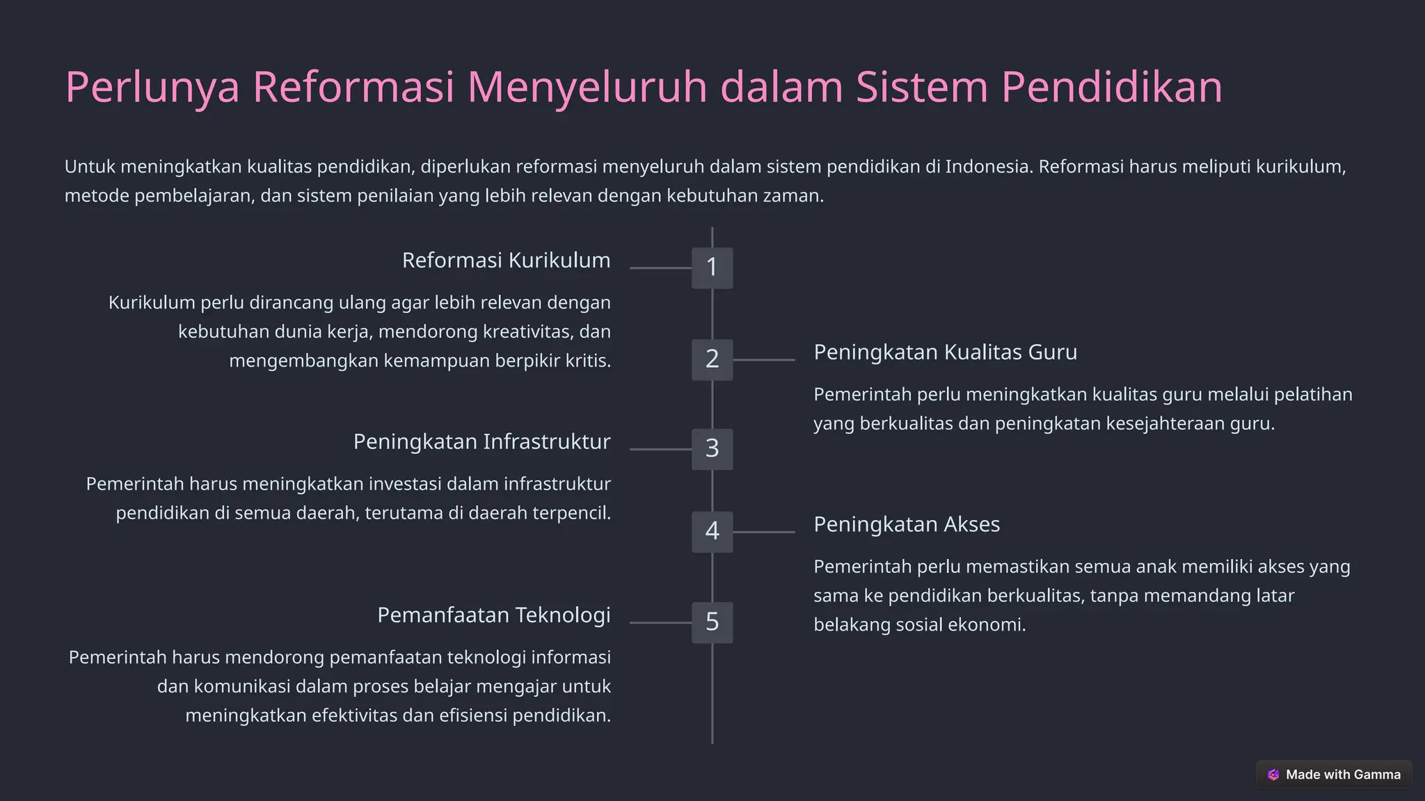 Tugas filosofi pendidikan angga riski prasetya | PPT