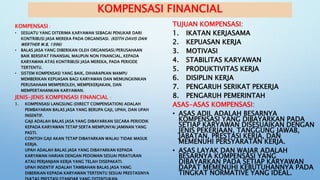 Tugas framework evaluasi kinerja dan kompensasi | PPTX