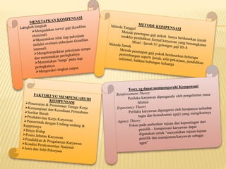 Tugas framework evaluasi kinerja dan kompensasi | PPT