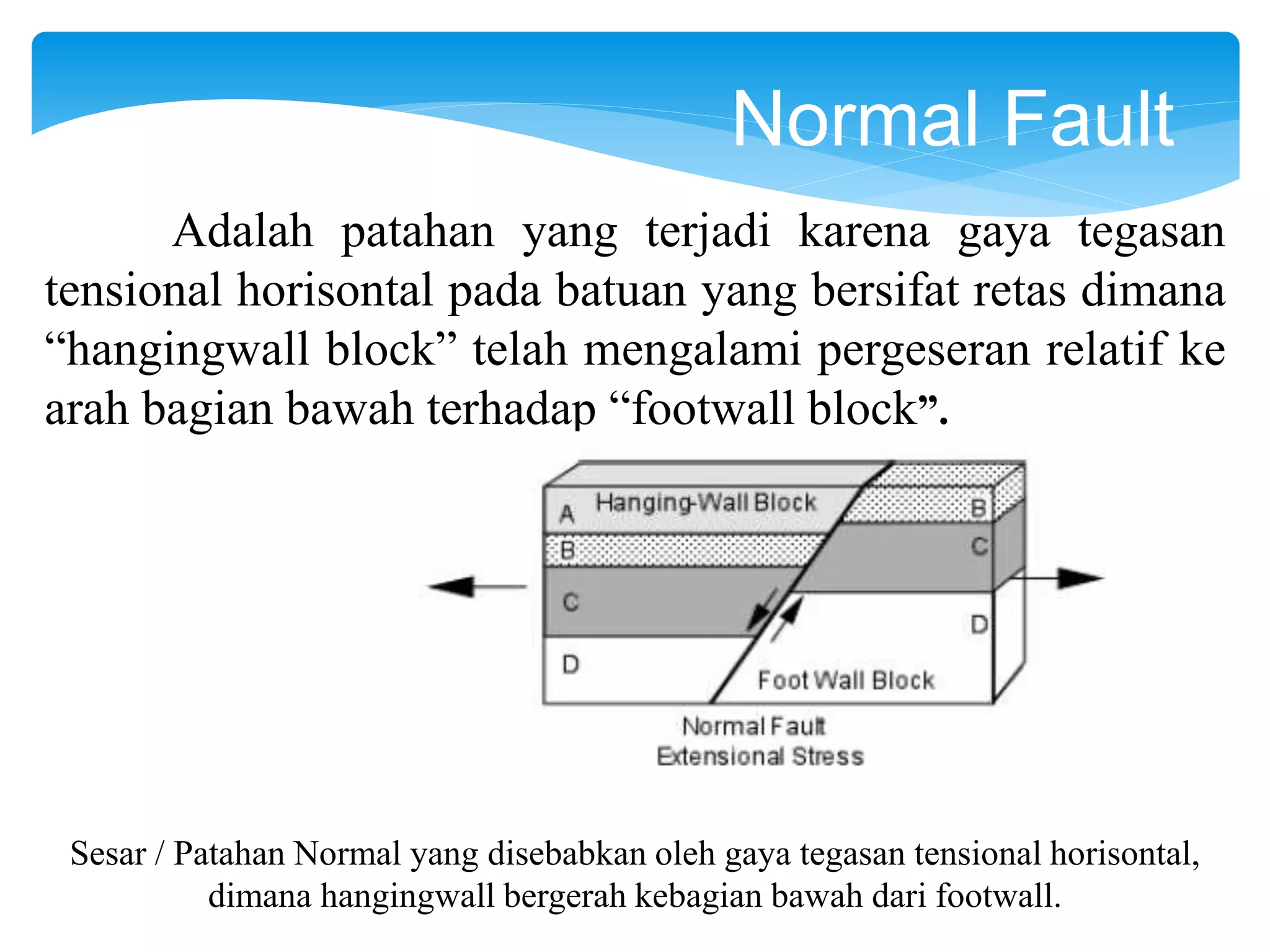 BAB 3 (Geologi Struktur) | PPTX
