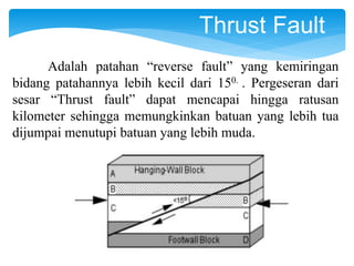 BAB 3 (Geologi Struktur) | PPTX