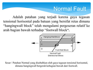 BAB 3 (Geologi Struktur) | PPTX