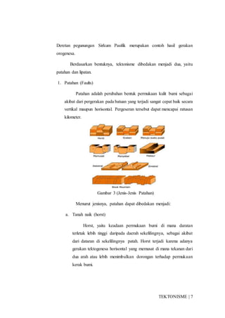 Tugas Geologi Dasar (Tektonisme) | DOCX