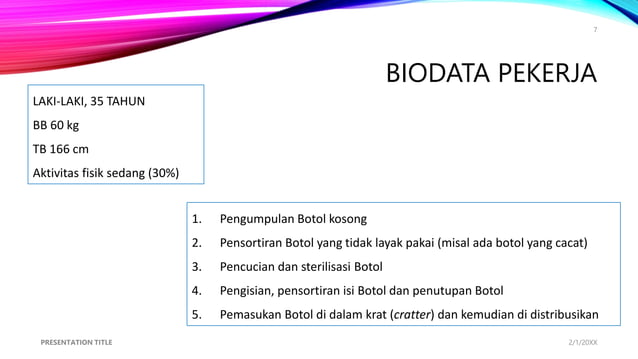 Tugas Gizi Kerja_Richard Susanto.pptx