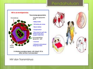 Tugas hiv | PPT | Free Download