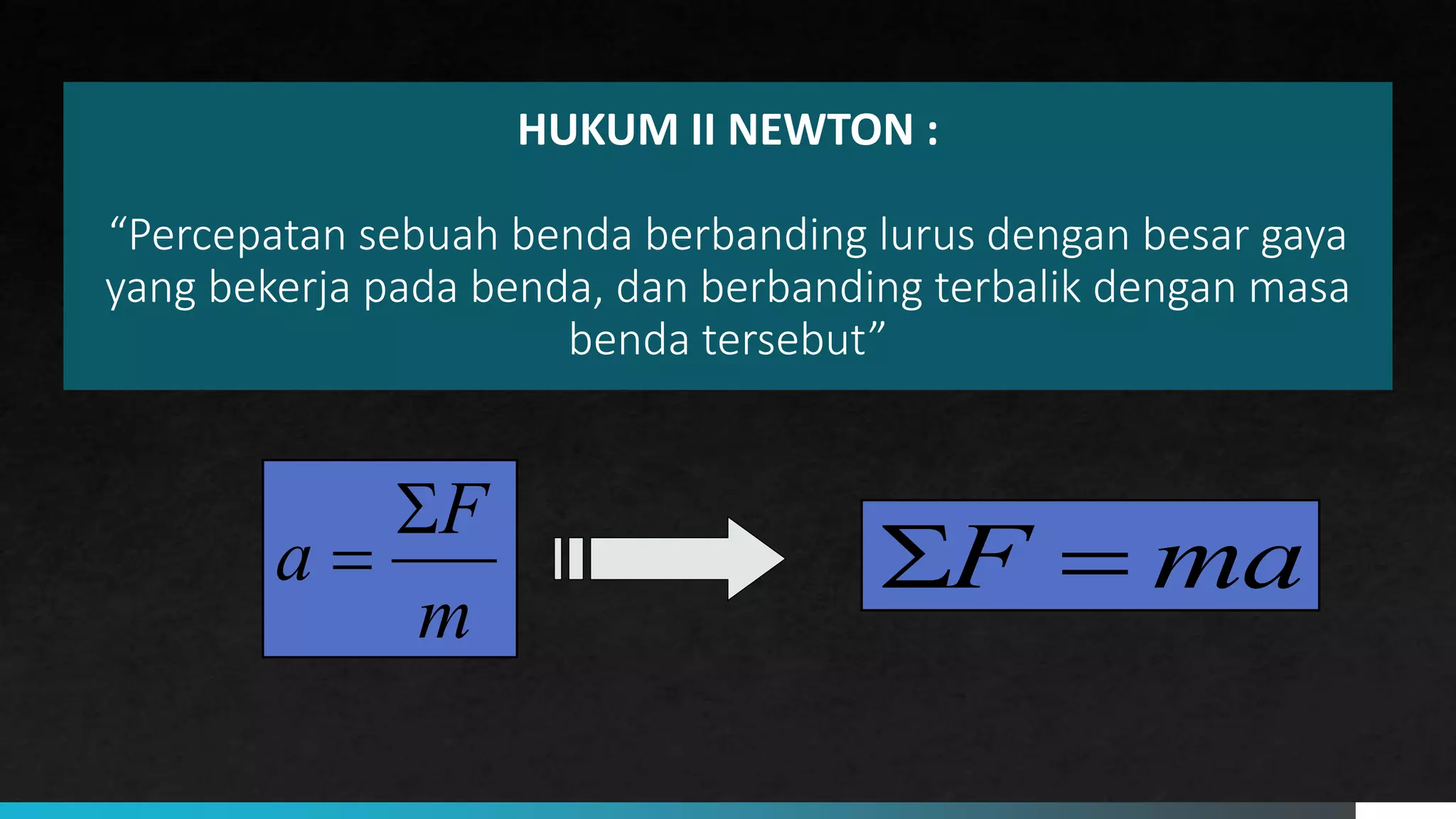 Tugas Hukum Newton.pptx
