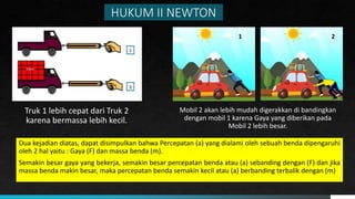 Tugas Hukum Newton.pptx