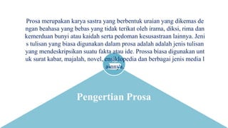 Konsepsi Imu Budaya Dasar dalam kesusastraan | PPTX