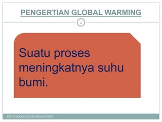 Tugas ica global warming | PPTX