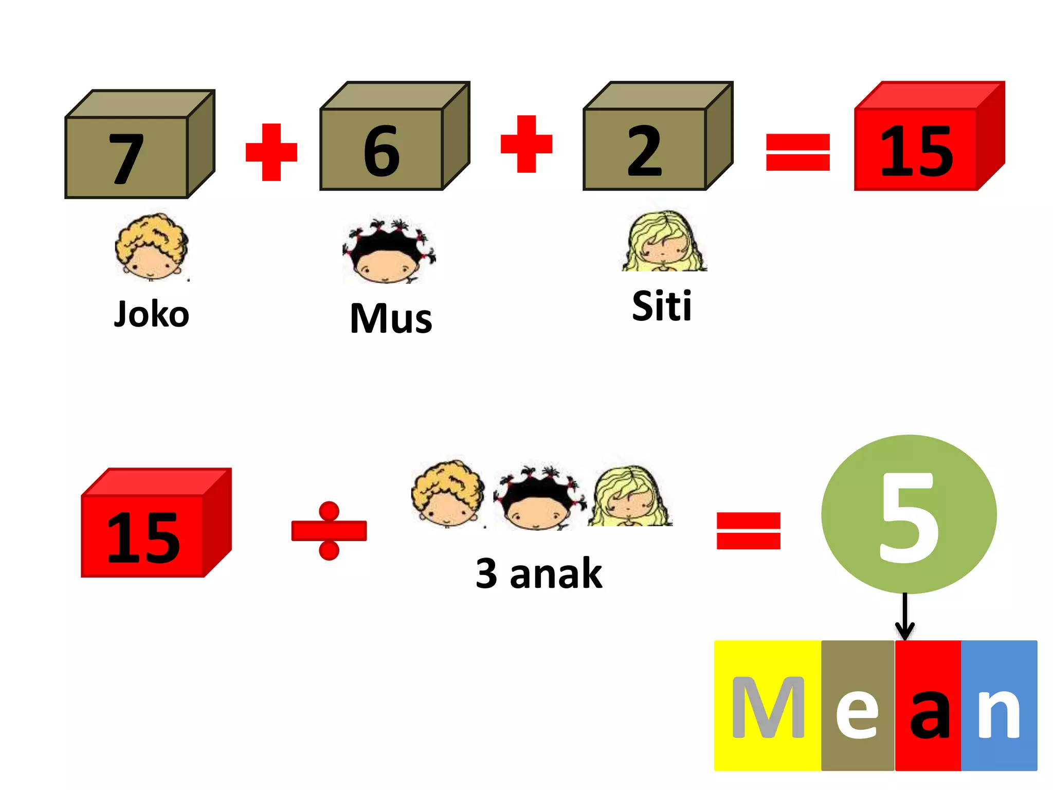 Mean, Median dan Modus (PPT) | PPTX