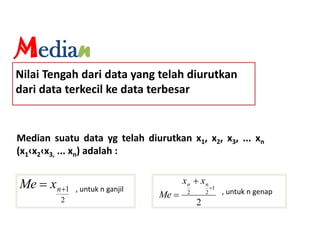 Mean, Median dan Modus (PPT) | PPTX