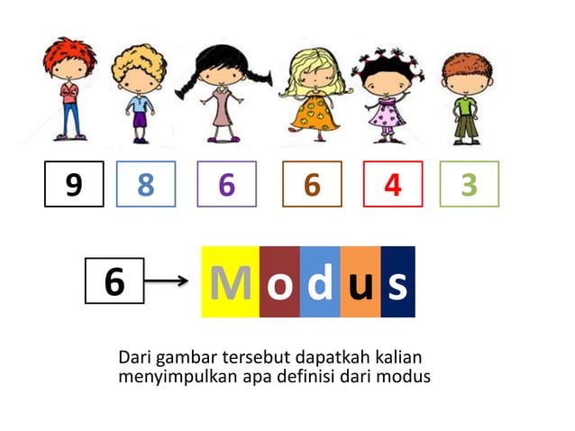 Mean, Median dan Modus (PPT) | PPTX