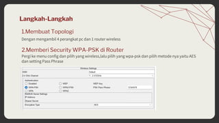 Tugas Ihsan kelompok Wireless Router.pptx