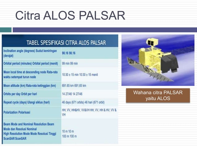 INDERAJA SENSOR AKTIF | PPT