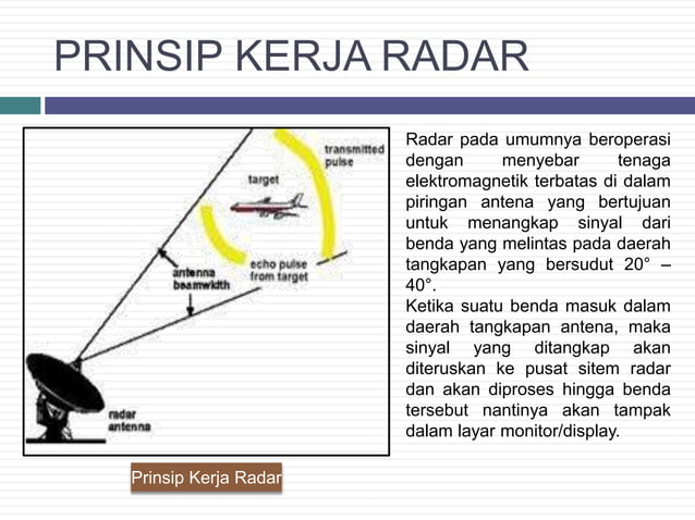 INDERAJA SENSOR AKTIF | PPT