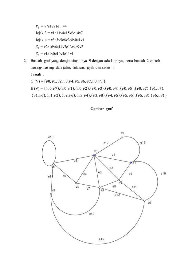 Tugas individu | DOCX