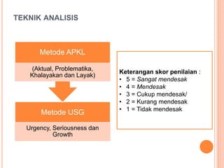 TUGAS INDIVIDU-ISU DI INSTANSI TEMPAT KERJA.pptx