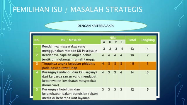 Tugas individu 1 040622.pptx