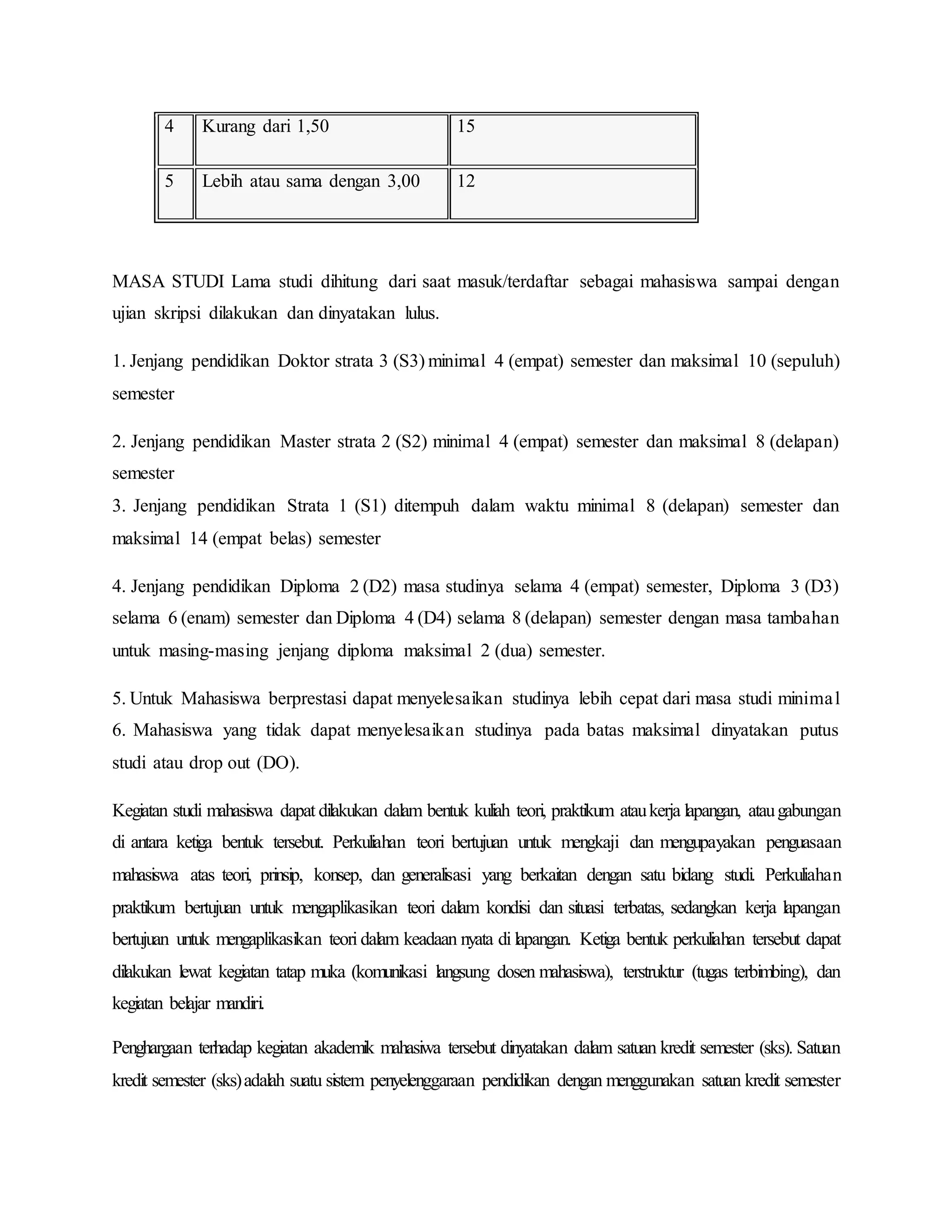 Tugas individu 2. desain kurikulum | PDF
