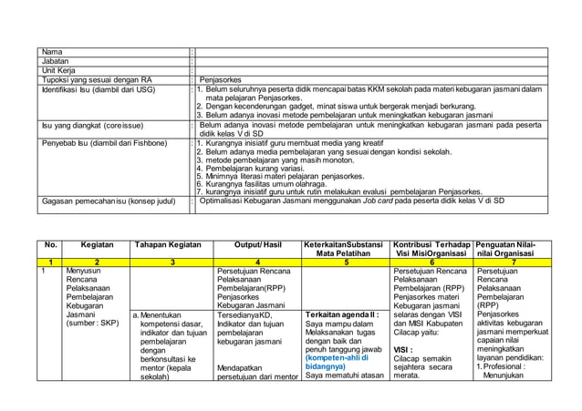 TUGAS INDIVIDU AGENDA 2.docx