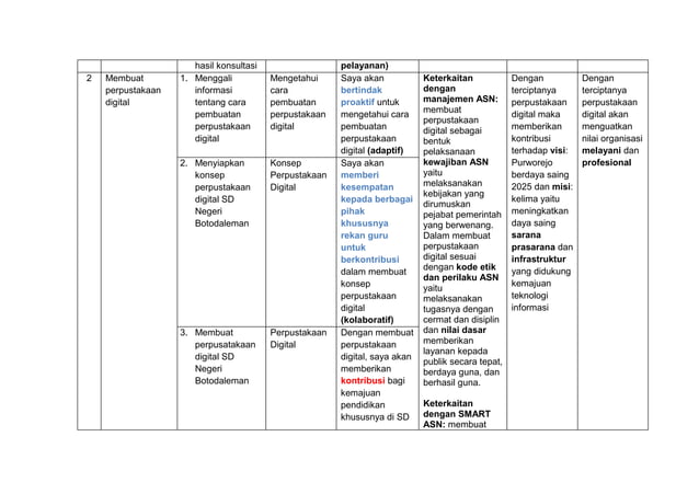Tugas Individu Agenda 3_Nisa Qurrotul Aini.pdf