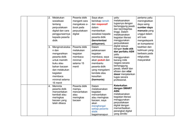 Tugas Individu Agenda 3_Nisa Qurrotul Aini.pdf