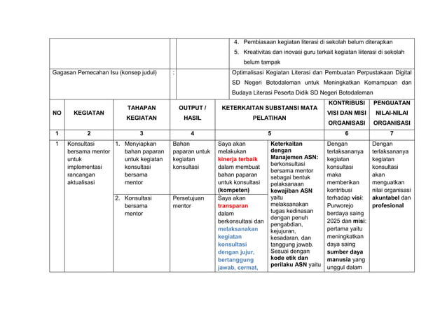 Tugas Individu Agenda 3_Nisa Qurrotul Aini.pdf