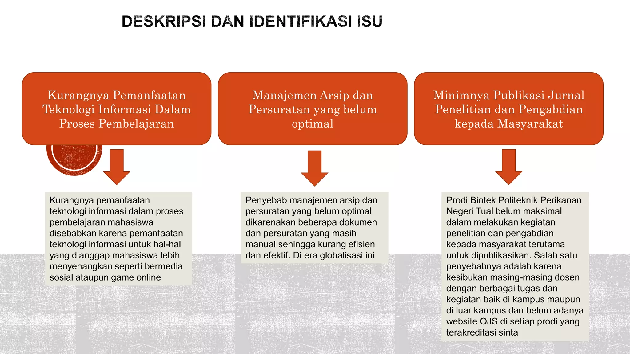 Tugas Individu Agenda III.pptx