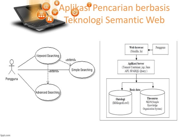 semantic web | PPT
