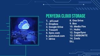 tugasinformatika bjcjxcjxncjb-220130075403.pptx